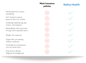 Home - Nabta BusinessNabta Business